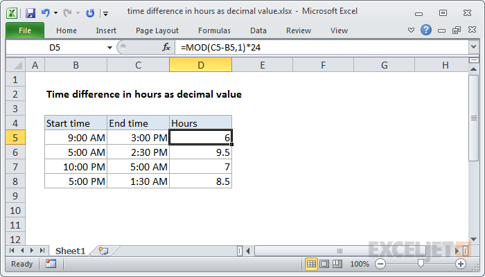 Time Difference In Hours As Decimal Value Excel Formula Exceljet